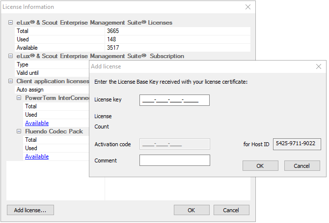 License overview